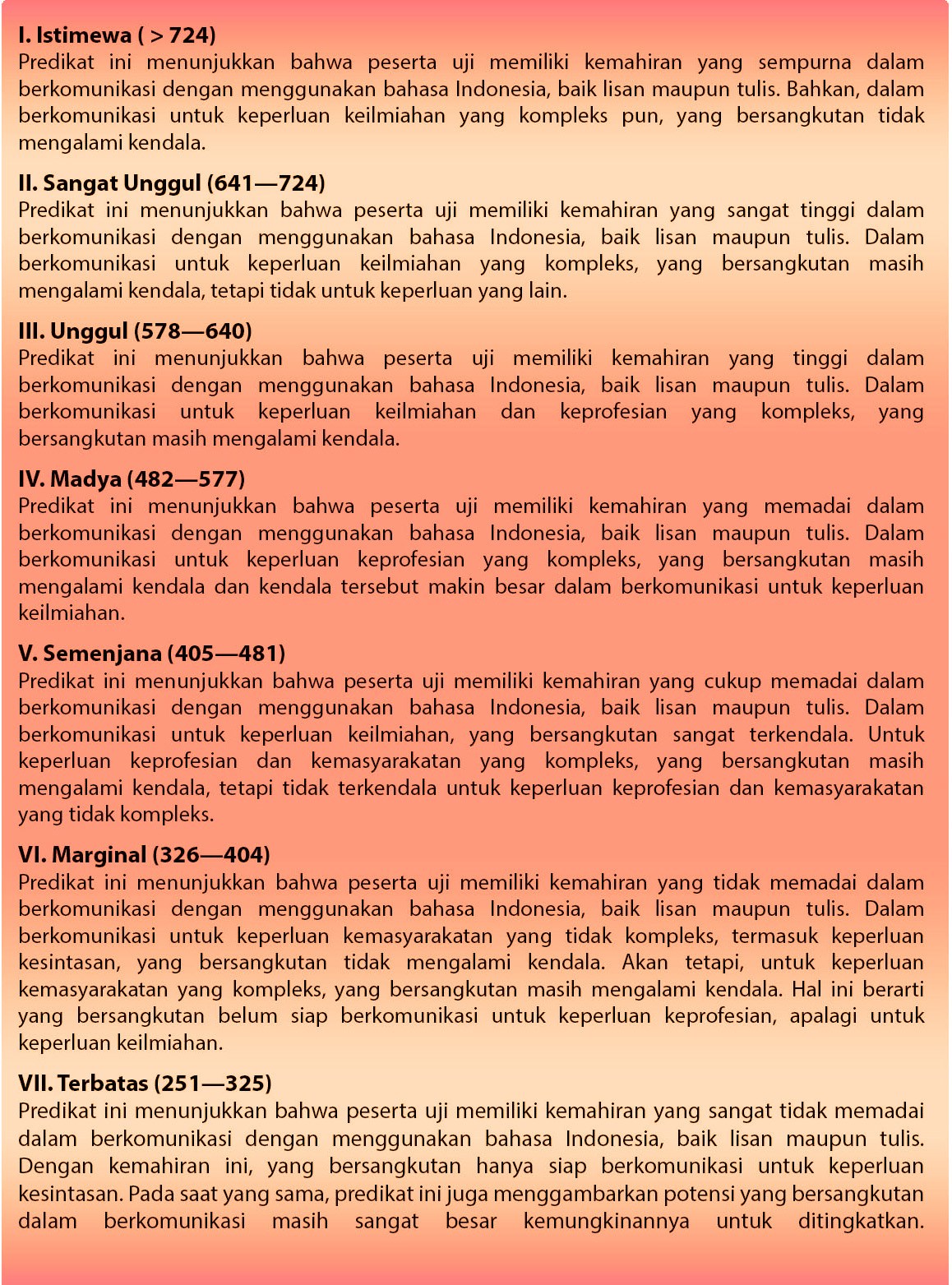 UKBI | Learn Indonesian Asia - #1 Indonesian Language Training Center in SG